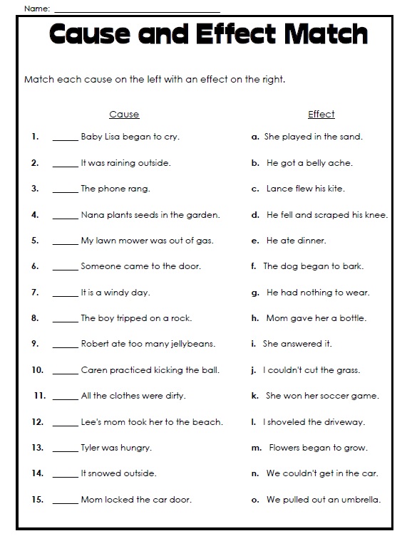 Cause And Effect Pictures For Fourth Grade