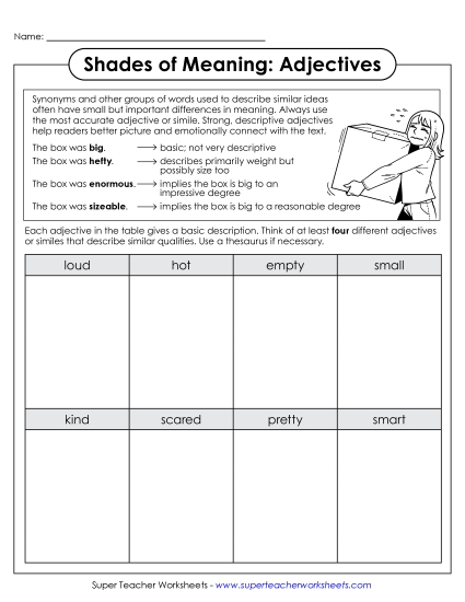 Shades of Meaning: Adjectives Printable Synonyms Antonyms Descriptive ...