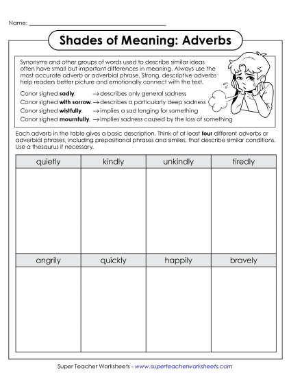 Shades of Meaning: Adverbs Printable Synonyms Antonyms Descriptive ...