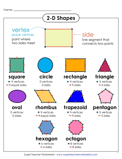 Shapes Anchor Chart Printable Geometry PDF Worksheet for Kids