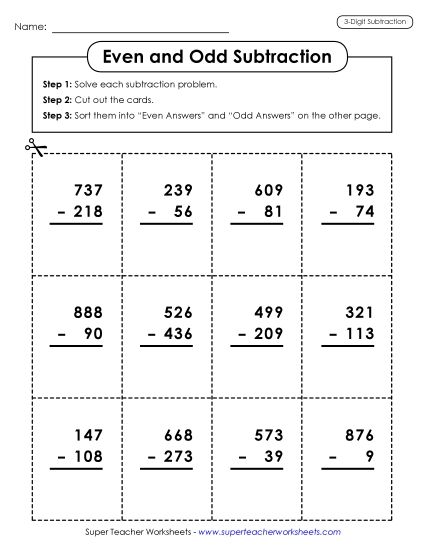 Subtraction: Even/Odd Sort Activity Printable PDF Worksheet