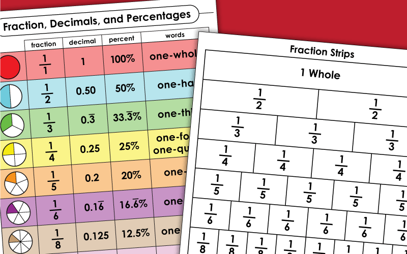 Fraction Strips Circles